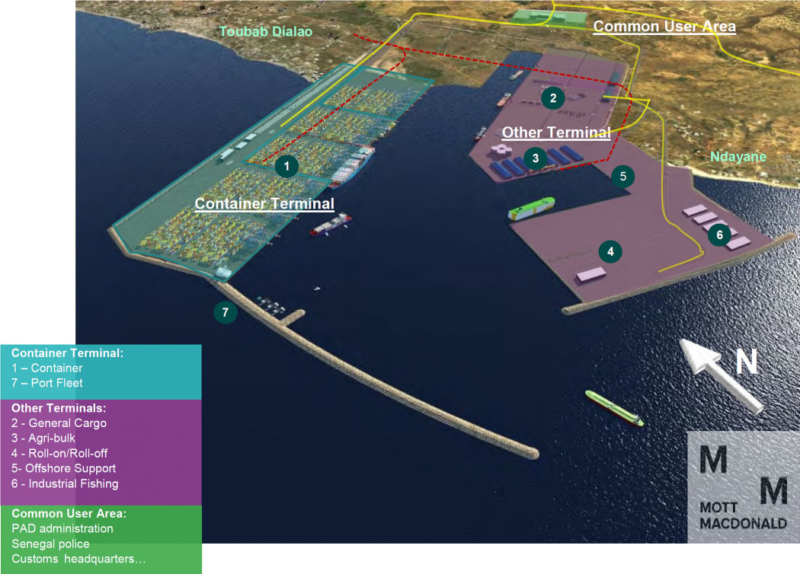 Multifunctional port of Ndayane • Sygma | Engineering Services
